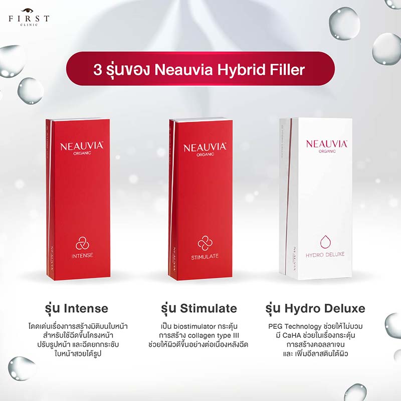 Neauvia ฟิลเลอร์เสริมชั้นผิว รูขุมขนกระชับกว่าเดิม! - First Clinic