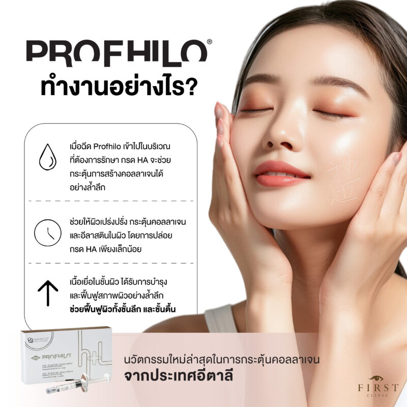 Profhilo ฟื้นฟูผิวจากภายใน กระตุ้นคอลลาเจนให้ผิวเด้งกระชับ - First Clinic