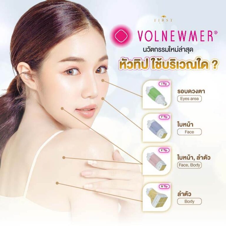 Volnewmer เทคโนโลยีสุดล้ำเพื่อผิวสวย - First Clinic